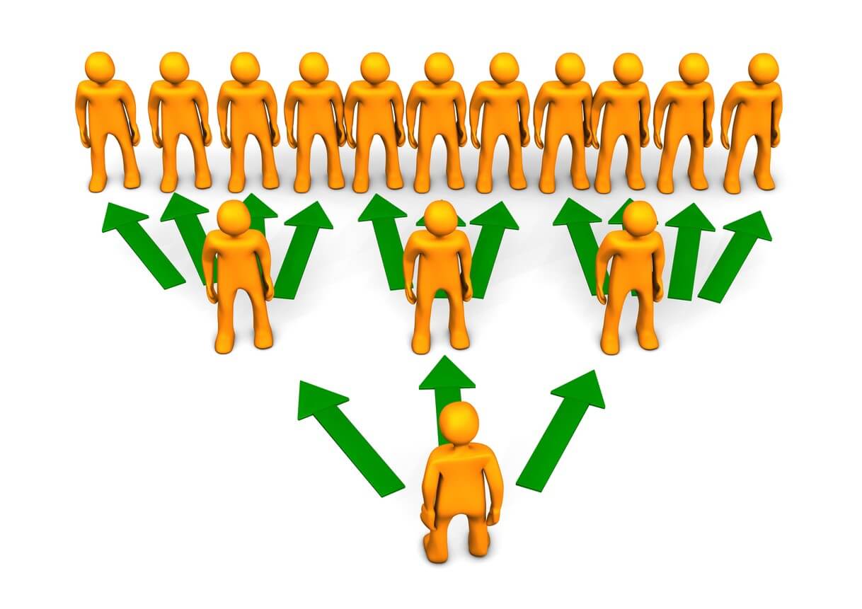 Système pyramidale et vente par le bouche-à-oreille